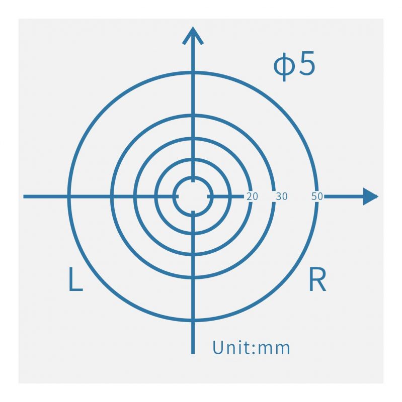 CT Biopsy Positioning GridArchives - Medseen